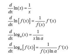 Fundamental Formulae for Differentiation - UCAT PDF Download