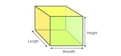 Introduction: Cubes and Cuboids - Logical Reasoning (LR) and Data ...