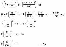 Simple and Compound Interest Questions for CAT with Answers PDF