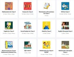 Worksheet for Class 4 Social Science PDF Download