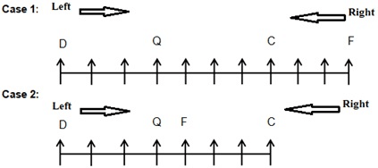 Read the following information carefully and answer the questions given ...