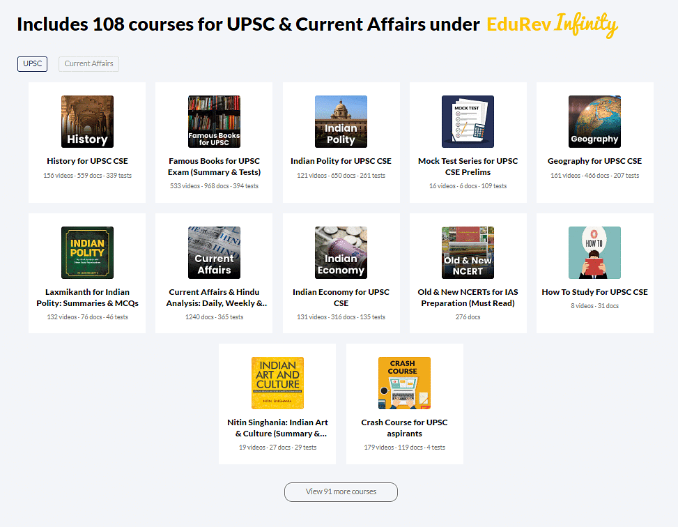 What does a course on EduRev look like? - EduRev UPSC Question