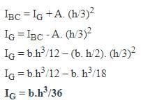 Moment of inertia of a triangular section of base (b) and height (h ...