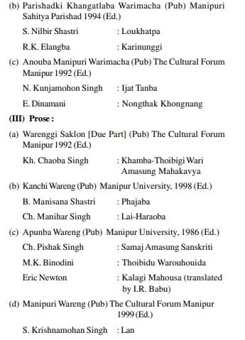 Important Books for Manipuri Literature Optional for UPSC IAS Mains