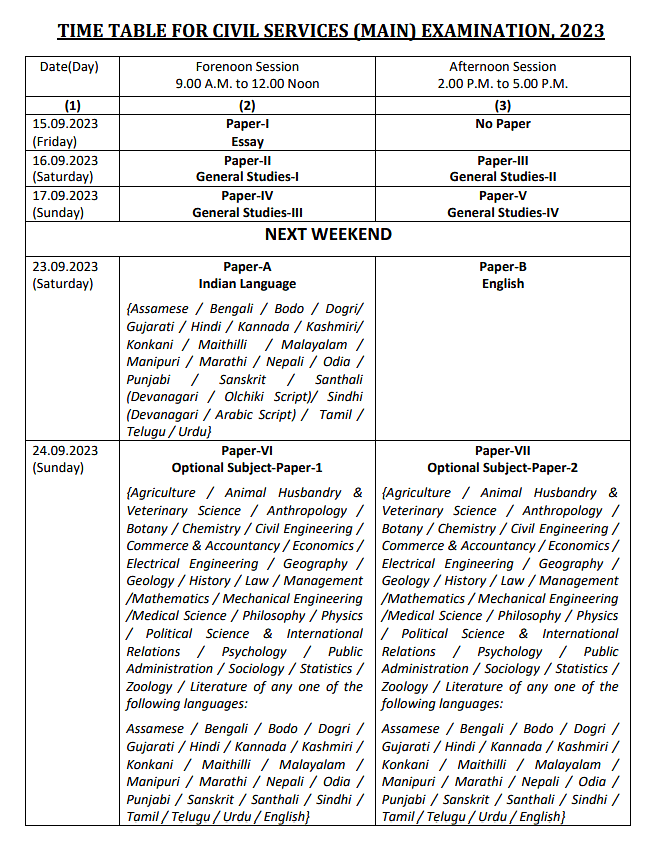 UPSC Exam Date 2023, Check Exam Date for Prelims and Mains - News and ...