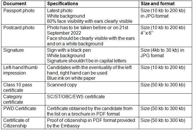 Documents Required during Registration, Exam Day and Counselling for NEET 2025 PDF Download