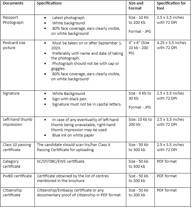 Neet Ug 2025 Photo Passportpostcard Size Format Documents And Other Details Pdf Download