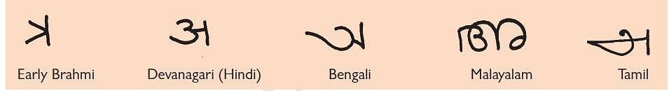 Class 6 History Chapter 7 Notes - From a Kingdom to an Empire Free PDF