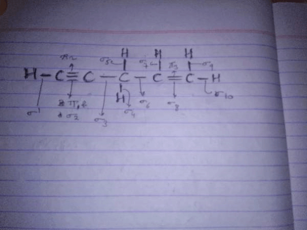 Structure of "Pent-1-en-4-yne" - JEE PDF Download