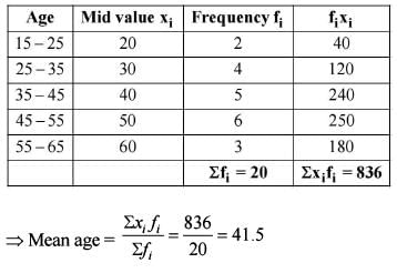 A random sample of 20 people is classified in the following table ...