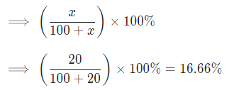 Percentage: Shortcut and Tricks - Quantitative Techniques for CLAT PDF ...