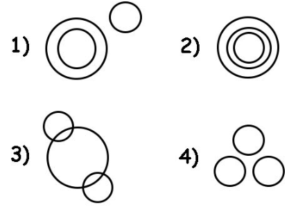 Practice Questions: Logical Venn Diagram - Logical Reasoning for CLAT ...
