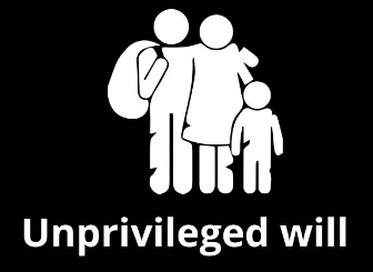 Execution of Unprivileged Wills - Family Law - CLAT PG PDF Download