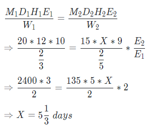 Time and Work: Shortcut and Tricks - Quantitative Techniques for CLAT ...