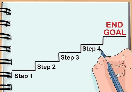 How to Study Effectively for Long Hours without Getting Bored? - 5 ...