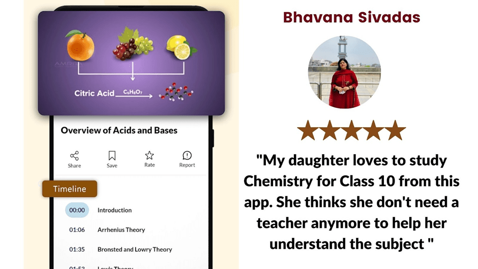 What Parents say about EduRev Infinity Package for Class 10 - How To ...