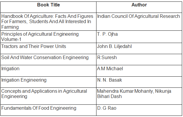 Best Books for GATE 2025 - Preparation Books for GATE Exam PDF Download