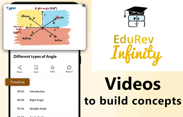 How to study for Class 6th from EduRev - How To Study For Class 6 PDF ...