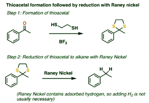 The Wolff-Kishner, Clemmensen, And Other Carbonyl Reductions ...