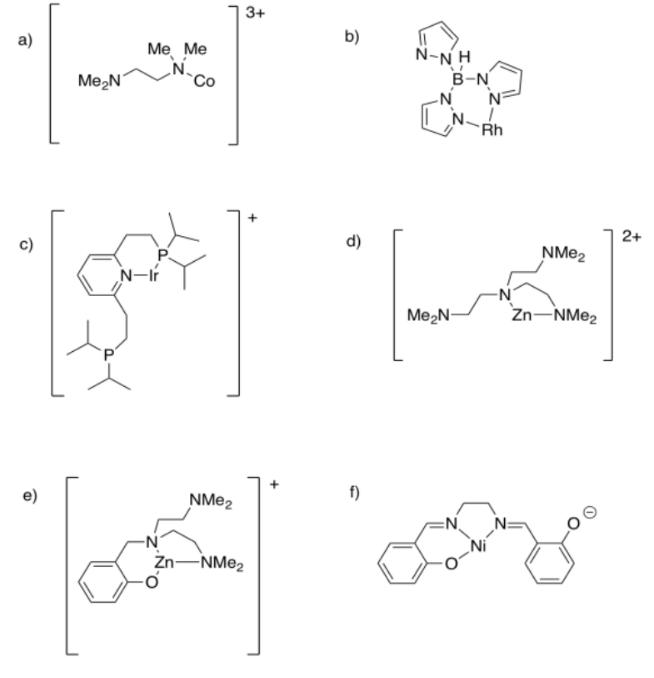 Chelating Ligands and the Chelate Effect - Chemistry Optional Notes for ...
