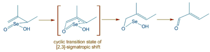 SeO2 - Chemistry Optional Notes for UPSC PDF Download