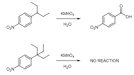 Oxidation and Reduction of Aromatic Compounds - Chemistry Optional ...