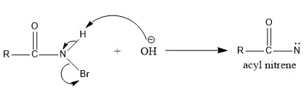 Reaction Intermediates: Definition, Examples - Chemistry Optional Notes ...