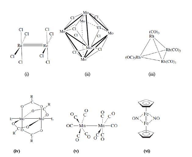 Metal π-Complexes and Metal Clusters - Chemistry Optional Notes for ...