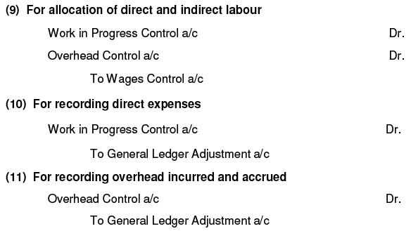 Cost Accounting: Records and Processes, Cost Ledger and Control ...