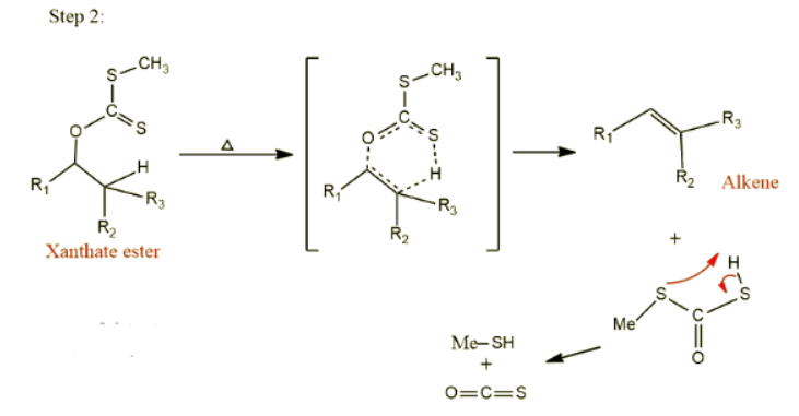 Chugaev Reaction and Mechanism - Chemistry Optional Notes for UPSC PDF ...