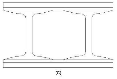 Theory of Built Up Section - Civil Engineering Optional Notes for UPSC ...