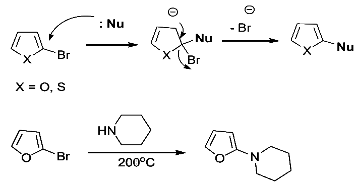 Pyrrole, Furan and Thiophene Nucleophilic Substitution Reactions ...