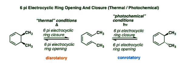 Electrocyclic Ring Opening And Closure - Chemistry Optional Notes for ...