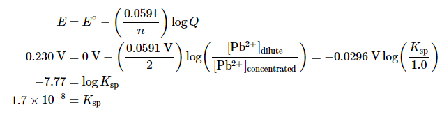 Cell Potential Under Nonstandard Conditions - Chemistry Optional Notes ...