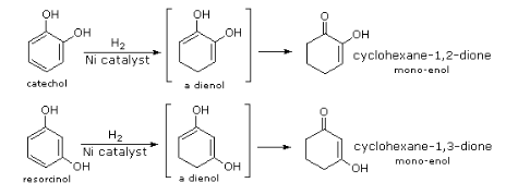 Oxidation and Reduction of Aromatic Compounds - Chemistry Optional ...
