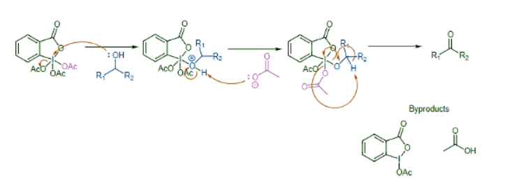 Oxidation of Alcohols: CrO3, PCC, DMP - Chemistry Optional Notes for ...