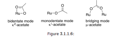 Chelating Ligands and the Chelate Effect - Chemistry Optional Notes for ...