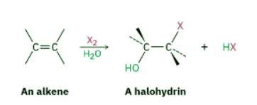 Halohydrins from Alkenes - Addition of HO-X - Chemistry Optional Notes ...