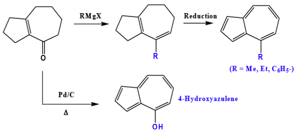 Azulenes: Synthesis and Reactions - Chemistry Optional Notes for UPSC ...