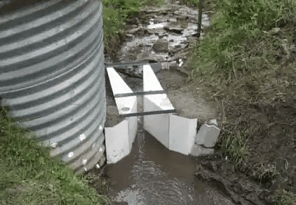 Metering Flumes and its Types - Civil Engineering Optional Notes for ...