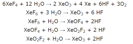 Compounds of Xenon and uses of Noble Gases - Chemistry Optional Notes ...