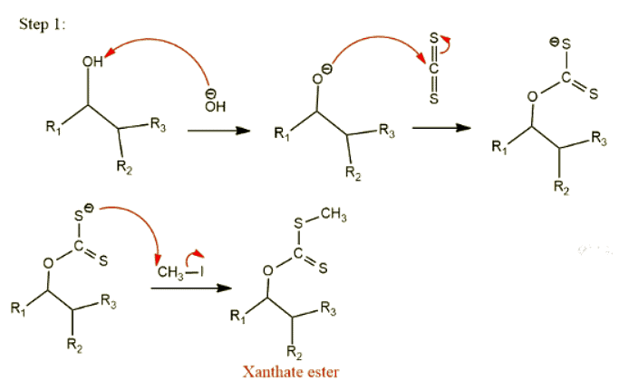 Chugaev Reaction and Mechanism - Chemistry Optional Notes for UPSC PDF ...