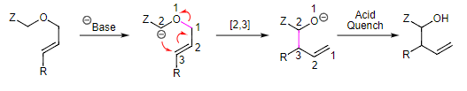 Sigmatropic Rearrangements: Cope, Oxy-Cope and Claisen - Chemistry ...