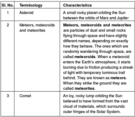 The Solar System - Geology Optional Notes for UPSC PDF Download