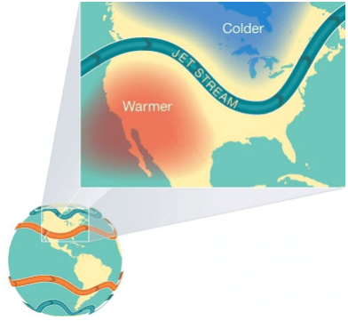 Monsoon and Jet Streams - Geography Optional for UPSC (Notes) PDF Download