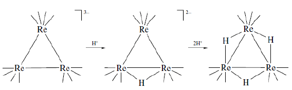 Metal π-Complexes and Metal Clusters - Chemistry Optional Notes for ...
