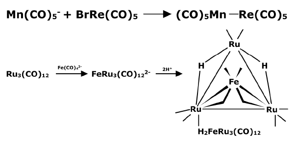 Metal π-Complexes and Metal Clusters - Chemistry Optional Notes for ...