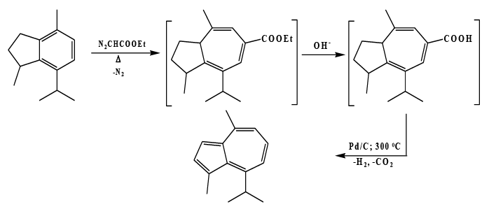 Azulenes: Synthesis and Reactions - Chemistry Optional Notes for UPSC ...