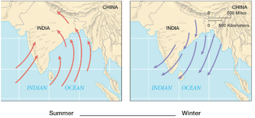 Monsoon and Jet Streams - Geography Optional for UPSC (Notes) PDF Download