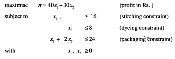 Linear Programming Graphical Solution Management Optional Notes For Upsc Pdf Download